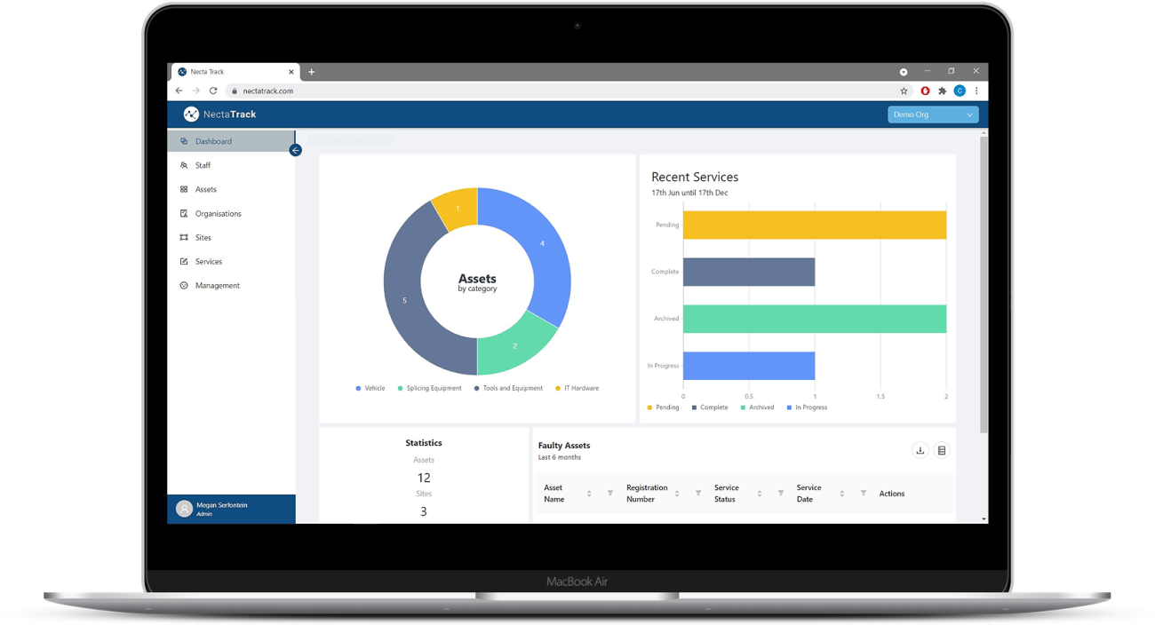 OverSite | Service Intelligence